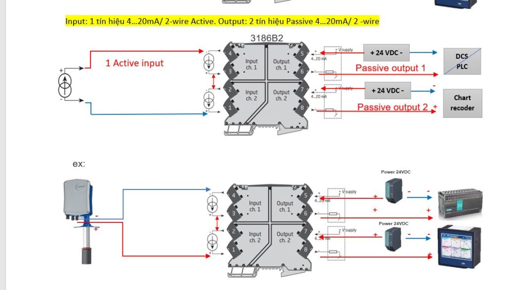 Phân biệt tín hiệu 4-20mA Passive và 4-20mA Active - VN Tech