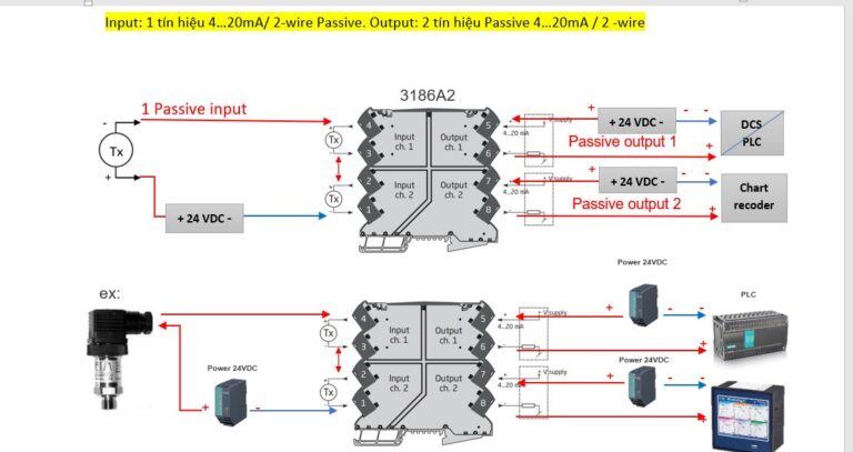 Phân biệt tín hiệu 4-20mA Passive và 4-20mA Active - Vntech Group JSC