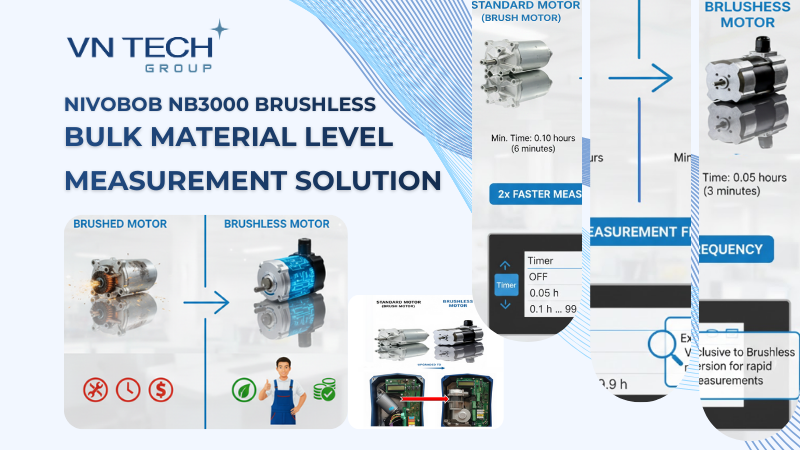 Breakthrough with Brushless Motor Technology on UWT NivoBob® NB 3000 ...