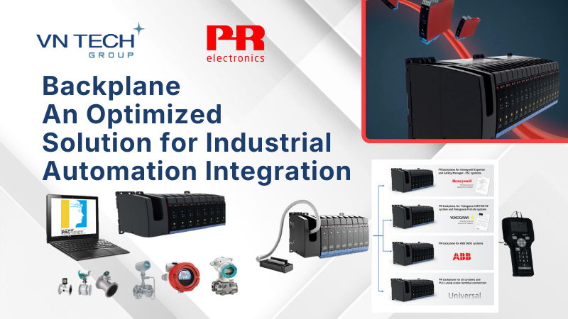 Backplane – An Optimized Solution for Industrial Automation Integration ...